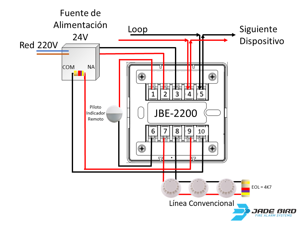 Esquemas conexion | Jade Bird Europe Fire Alarm Systems